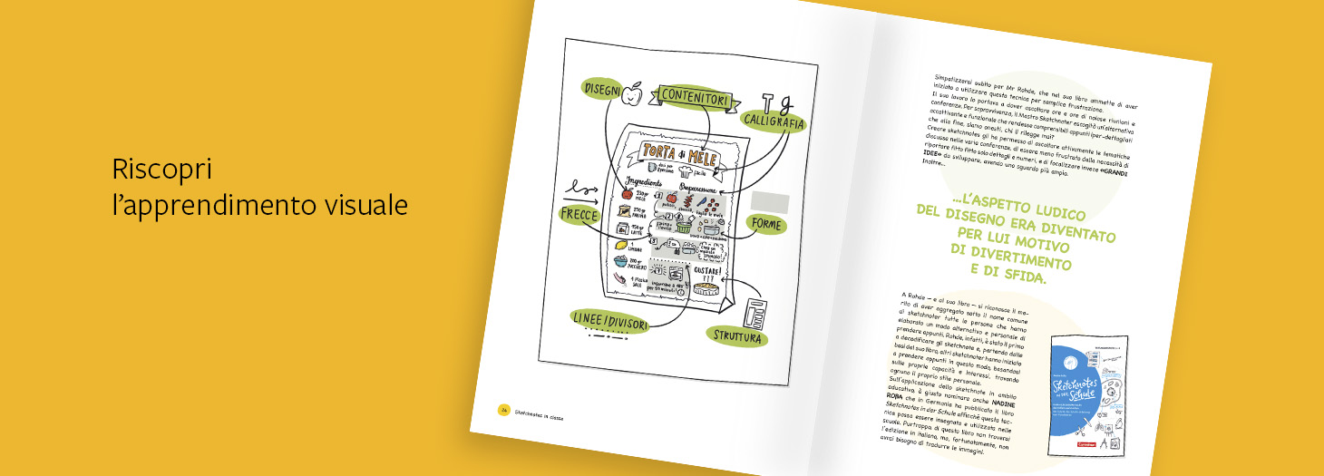 Sketchnotes in classe | metodo di studio scuola secondaria