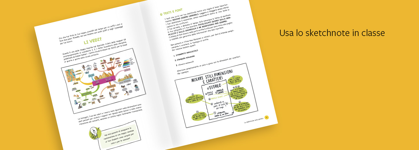 Sketchnotes in classe | metodo di studio scuola secondaria