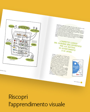 Sketchnotes in classe | metodo di studio scuola secondaria