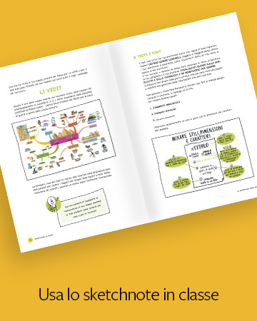 Sketchnotes in classe | metodo di studio scuola secondaria