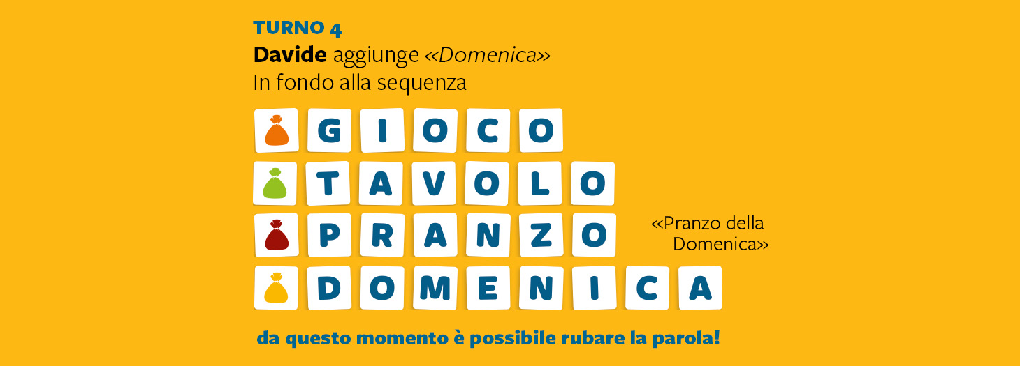 Ruba Parola | Un gioco di sequenze logiche e velocità