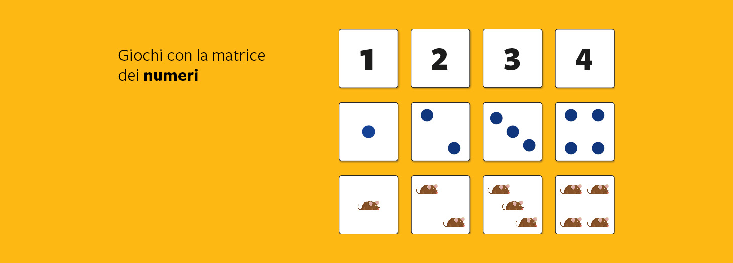 Forme figure numeri - gioco educativo Erickson