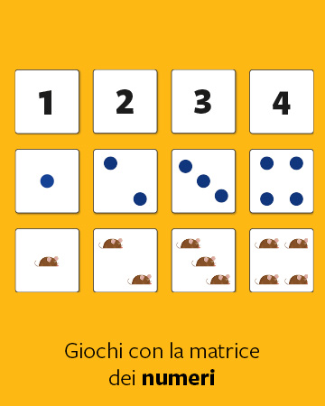 Forme figure numeri - gioco educativo Erickson
