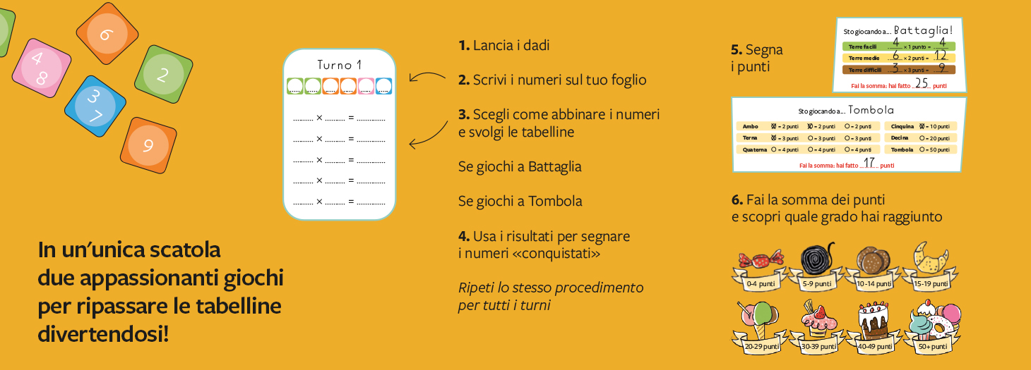 Imparare le tabelline giocando | giochi educativi per bambini
