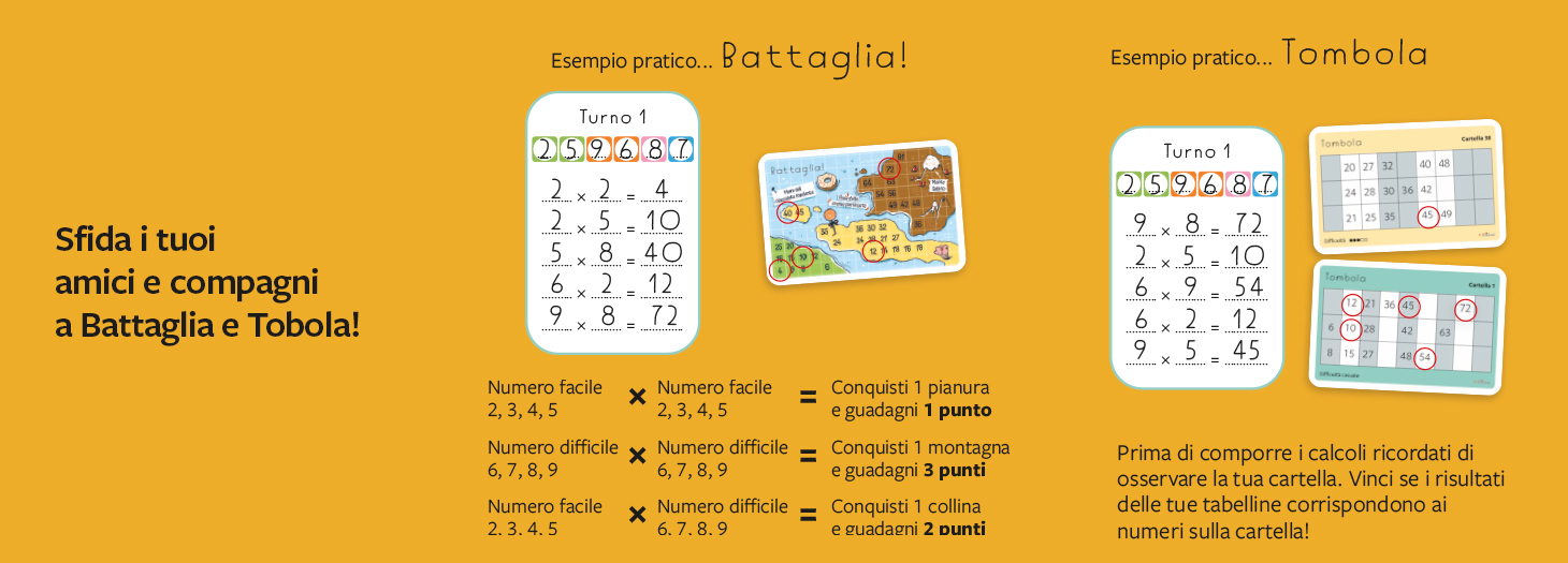 Imparare le tabelline giocando | giochi educativi per bambini